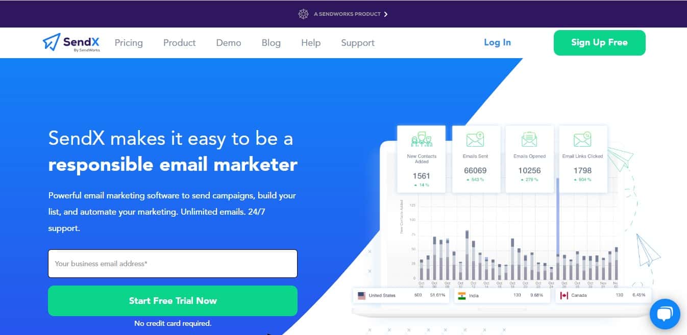 6 mejores alternativas a ConvertKit para tu estrategia de email marketing